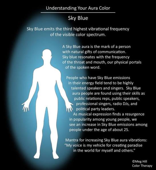 How to View Your Aura from a Picture and Aura Color Meanings – Healing ...